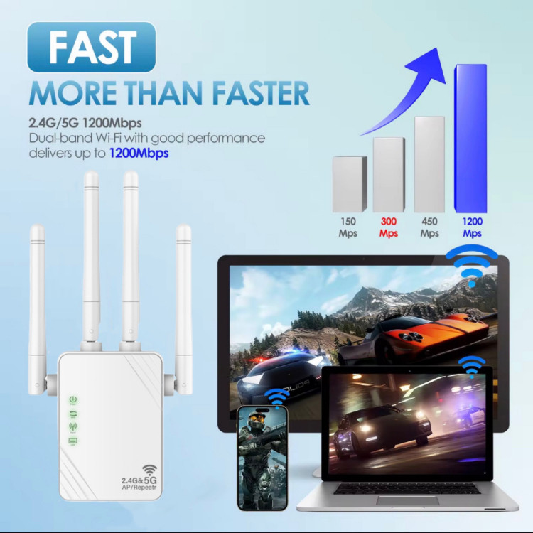 Wi-Fi Repeater 1200Mbps Network Signal Extender Wireless Router Fast ...