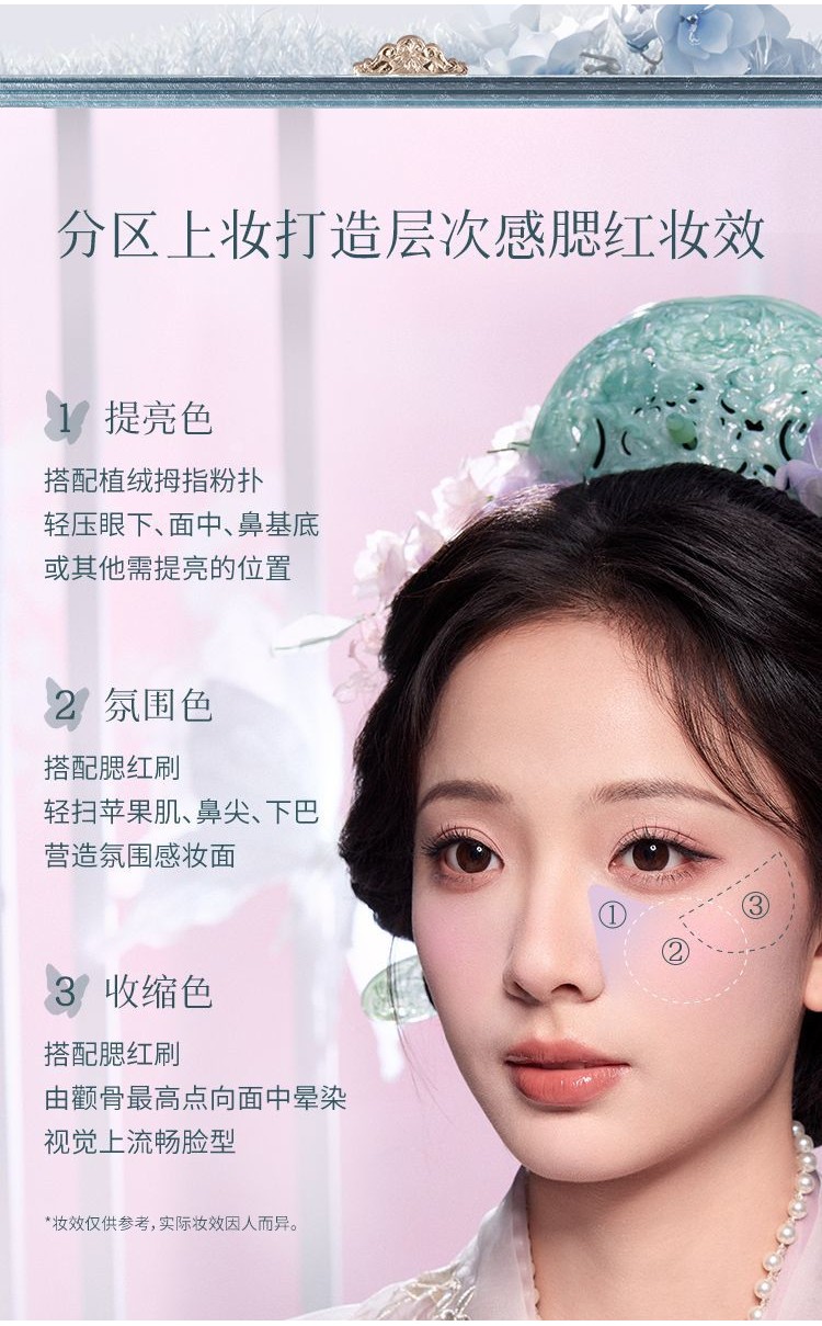 Flower Knows Butterfly Cloud Shoulder Series Two-Tone Blush New Matte ...