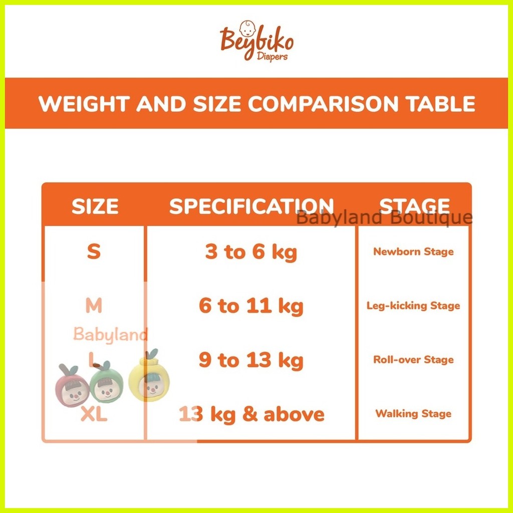 BEYBIKO DIAPER SMALL by 12pcs/Pack | Shopee Philippines