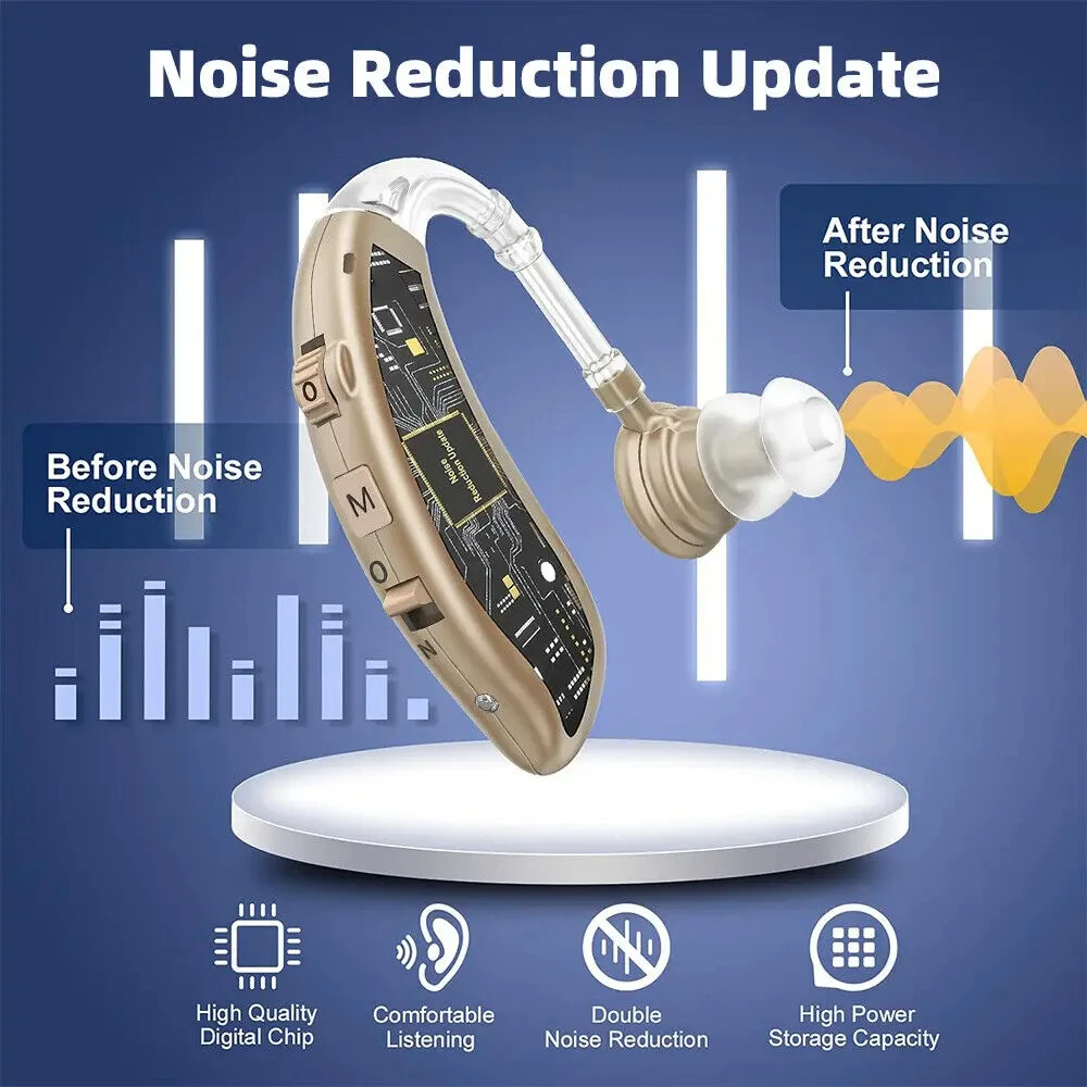 New BTE Rechargeable Hearing Invisible Aid Super Ear Adjustable Sound ...