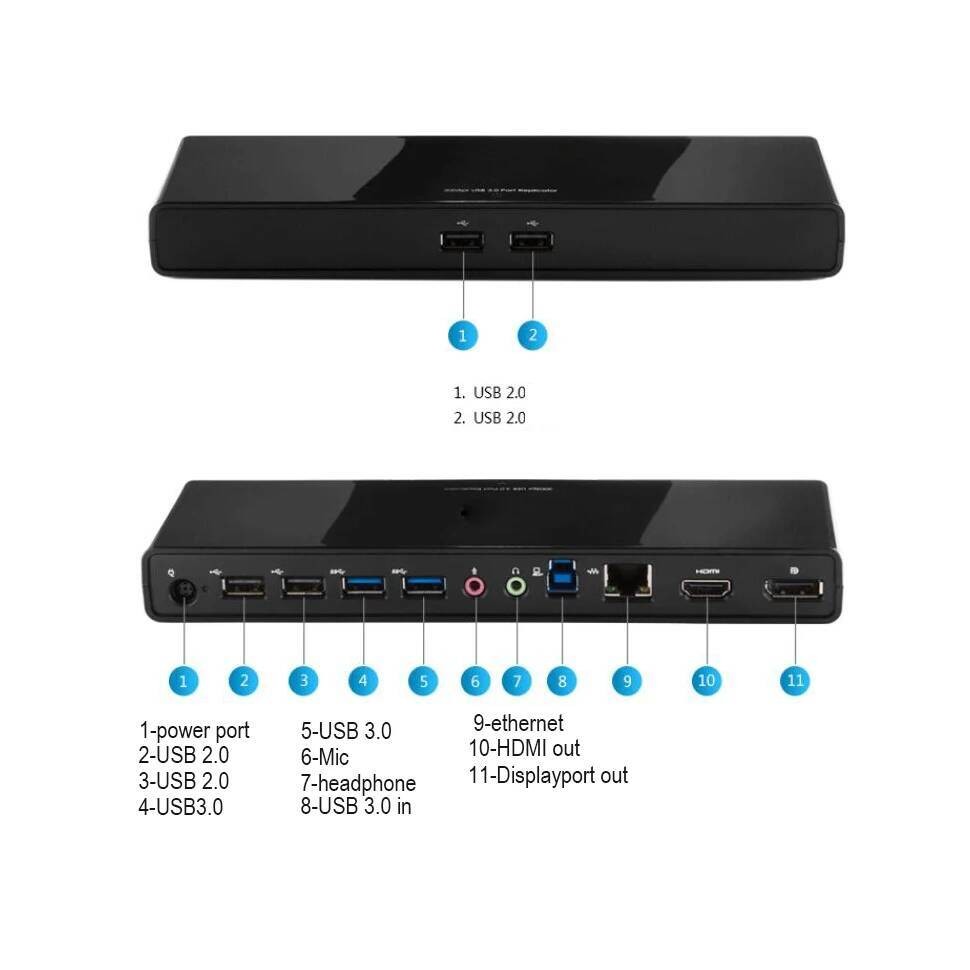 in 11 1 Docking Stations Dual Monitor Chip of Displaylink USB 3.0 Dock ...