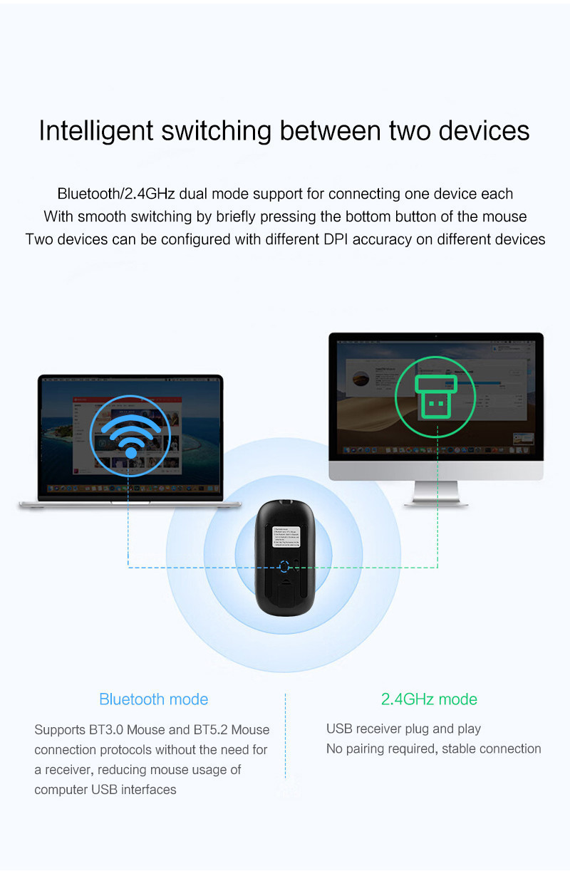 Wireless Mouse For Xiaomi Poco Pad Pad 12.1" 6S Pro 12.4 Pad 6 6Pro 5 ...