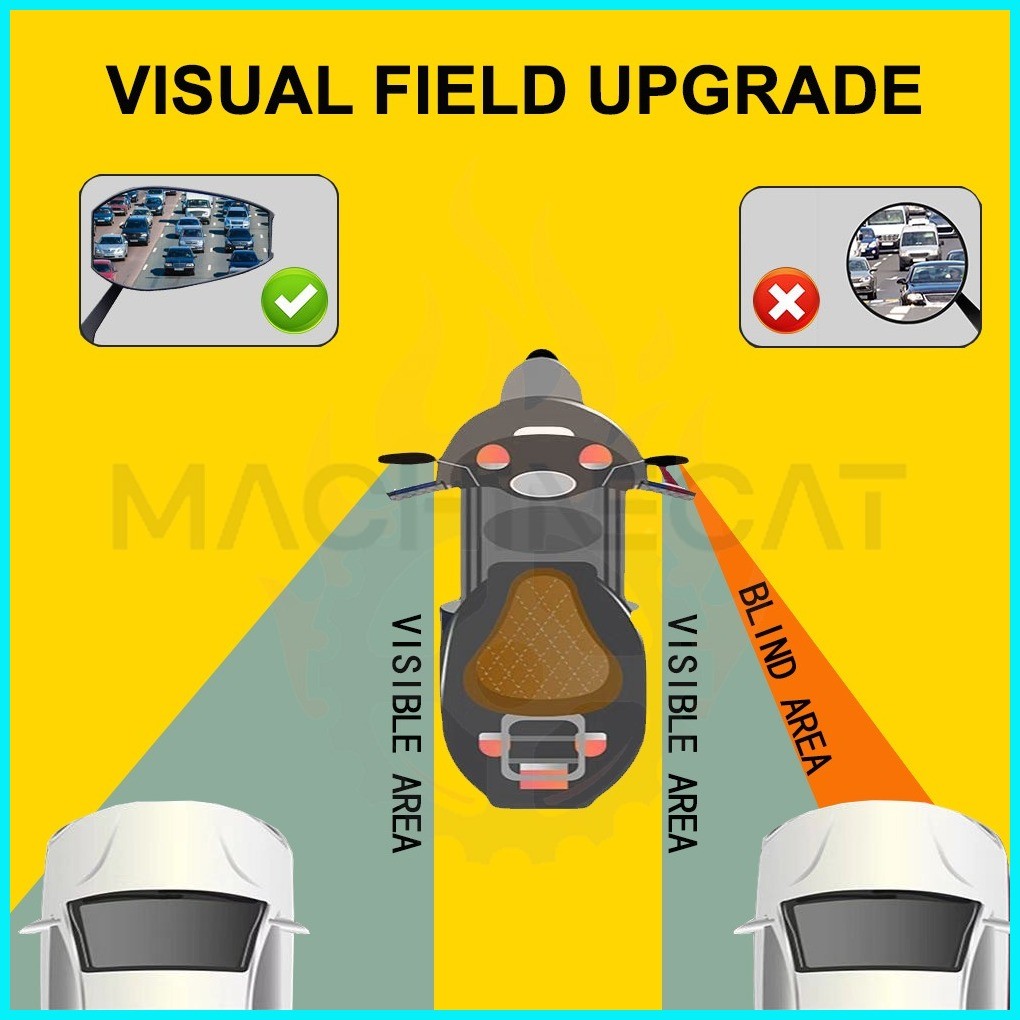 Street King Motorcycle Side Mirror 360° Rotation Anti-Dazzling Side ...