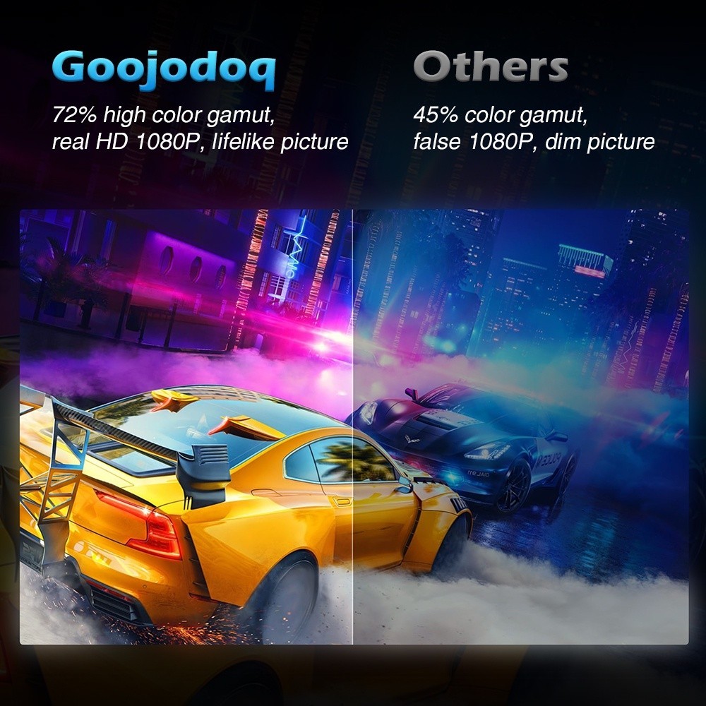 GOOJODOQ Portable Monitor FHD 15.6inch 1920 IX1080P Type-c HDMI for ...