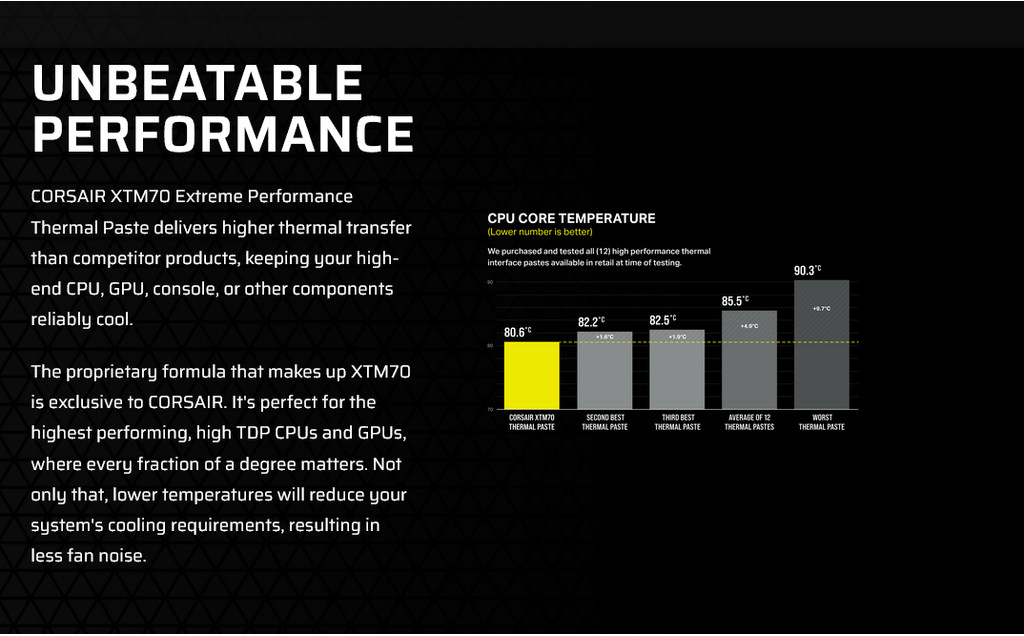 Corsair XTM70 / XTM60 / XTM50 / TM30 Performance / High-Performance ...