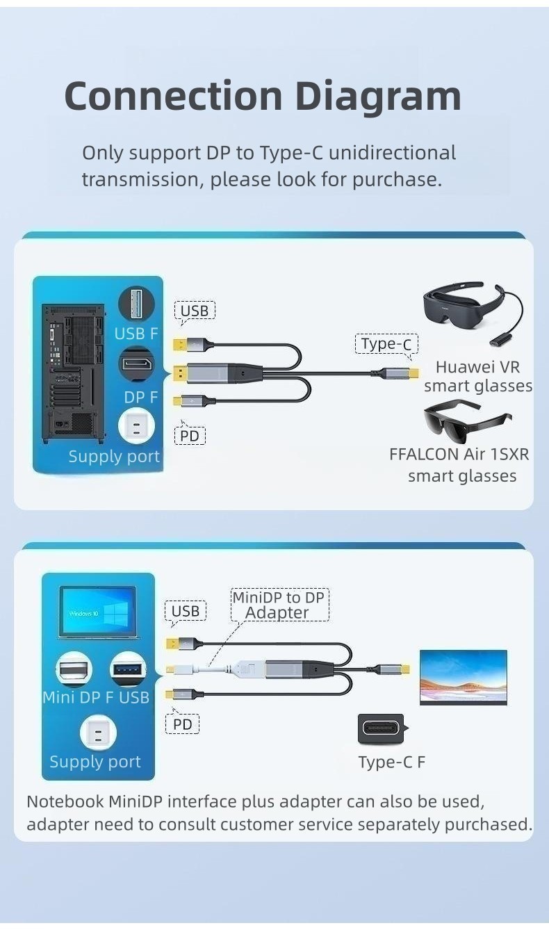 1.8m DP To Type-C Connection Cable 2K 4K HD Converter Audio Video ...