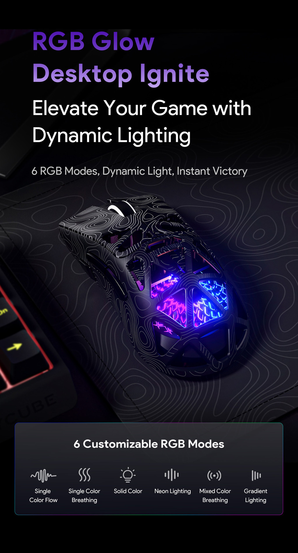 Furycube G11 Wireless Mouse 2.4GHz 12000DPI Lightweight 6-speed ...