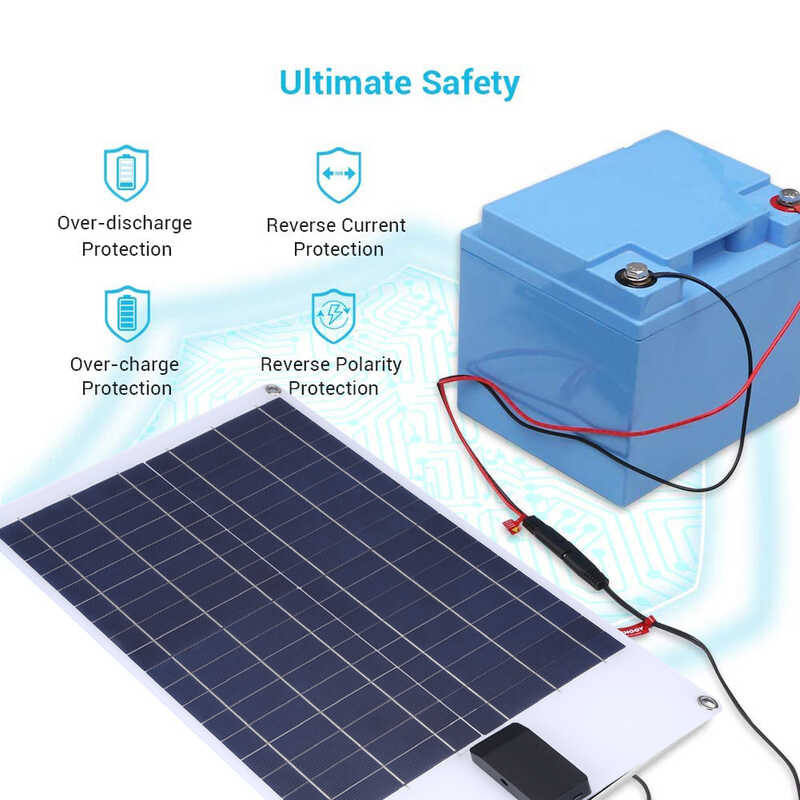 12V Φ 50/60W Solar Panel Kit Na May Alligator Clip Monocrystale Solar ...