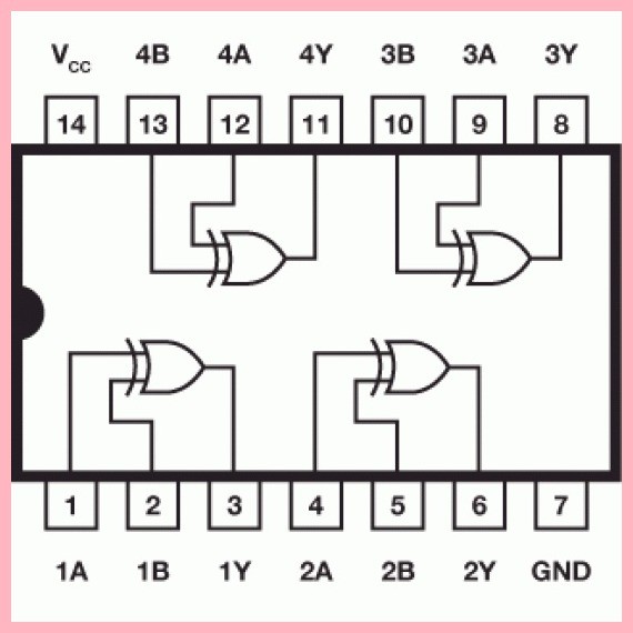 74HC86 7486 Quad 2-Input XOR logic gate IC Original SN74HC86 Exclusive ...