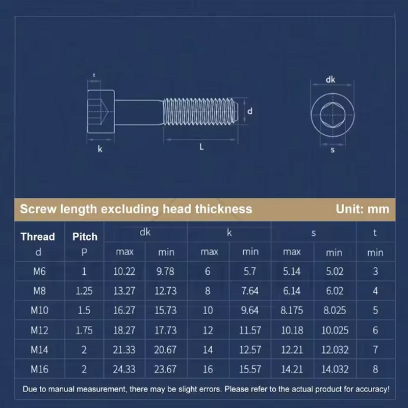 Black Grade12.9 Hexagon Hex Socket Half Thread Screws Half Tooth Cap ...