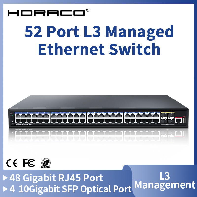 HORACO 52 Port L3 Managed Ethernet Switch 10G Uplink SFP Network ...