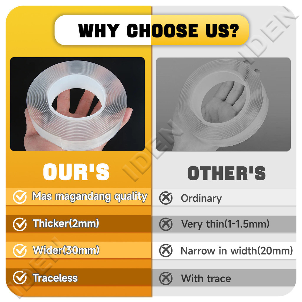 Nano Tape Double-Sided Strong Stickiness Washable Reusable Transparent ...