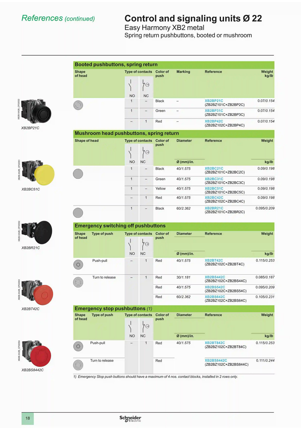 Schneider emergency stop button switch M22 XB2BS542C XB2BS541C ...