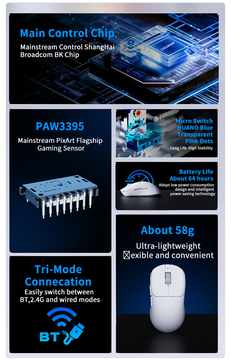 AJAZZ AJ199 MAX PAW3395 1K Wireless Gamer Mouse 3-mode 2.4G 51g Lightweight Wired 26000DPI ...