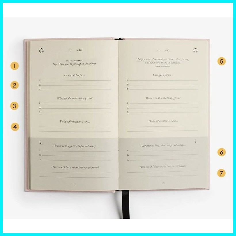 Gratitude Journal Target Reflect Self-discipline Punching Schedule Hand ...