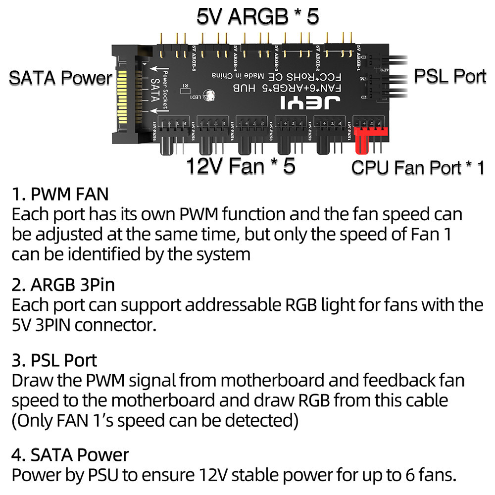 JEYI ARGB PWM 5 Way Fan Hub, Addressable 12V 4Pin PWM & 5V 3Pin ARGB 2 ...