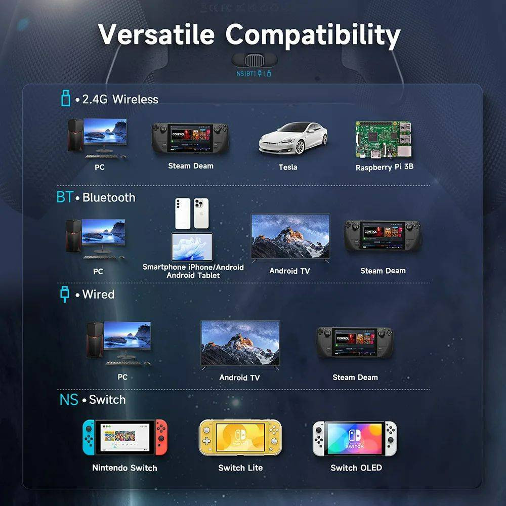 Titan Gaming Controller|easysmx X10 Wireless Gaming Controller - Multi ...