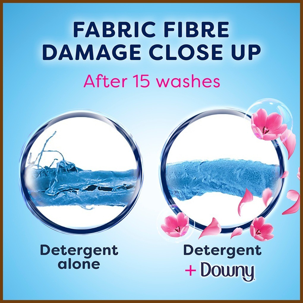 Downy Fabric Conditioner Sunrise Fresh Garden Bloom 900ml Bottle ...