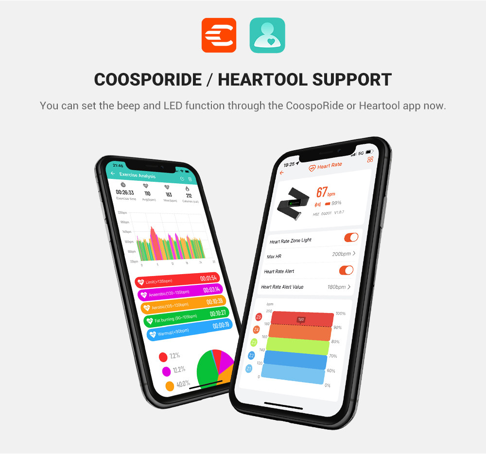 COOSPO H9Z Rechargeable Heart Rate Monitor Chest Strap Bluetooth5.0 ANT+ HR Sensor HRM ...
