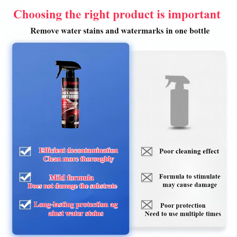 Acid rain remover for car 350ml windshield cleaner acid rain remover ...