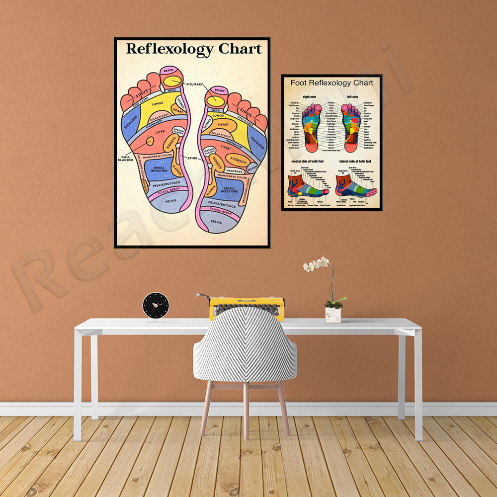 Foot Massage, Reflexology, Reflexology Infographic Massage Therapist ...