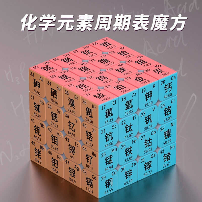 023 Chemical Element Periodic Table, Fourth Order Physics, Rubik's Cube ...