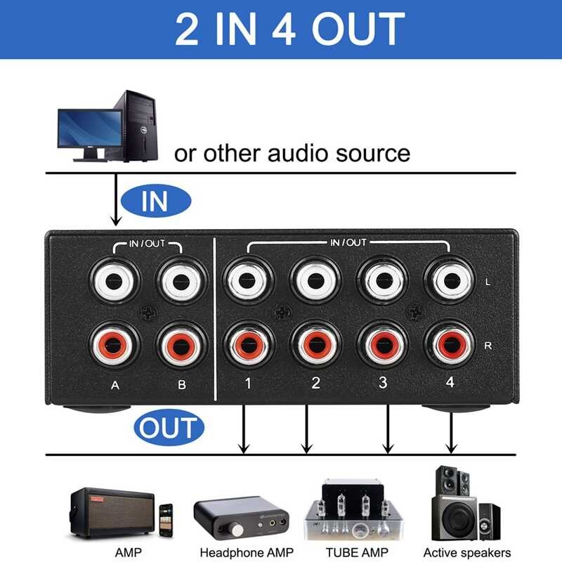 4-Way ☥ Bi-Directional RCA Stereo Switch L/R Sound Channel Switcher,2 ...