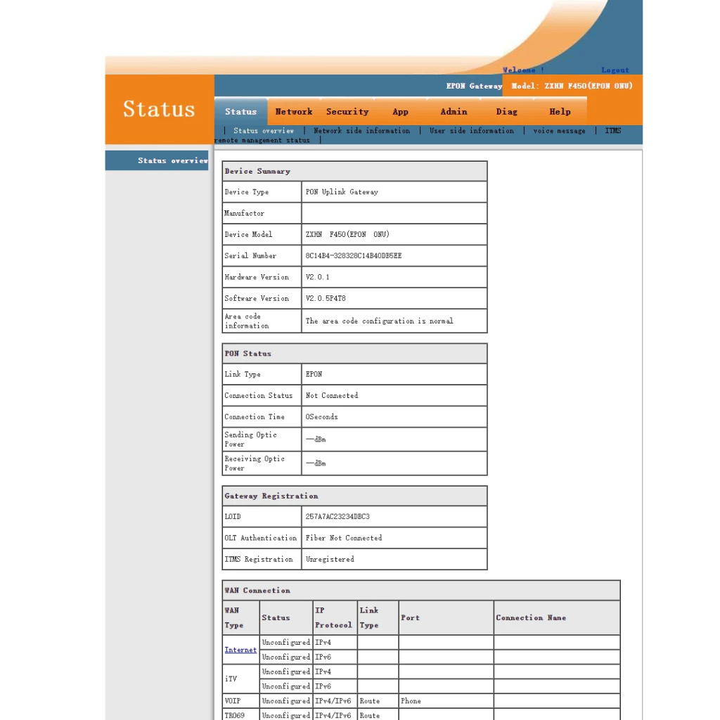2nd hand ZTE F450 V2 EPON ONU Modem ONT OLT English Version(Contains ...