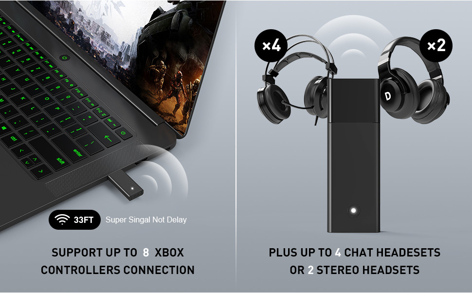 Xbox One USB Receiver Wireless Adapter 1st or 2nd Generation for Xbox ...