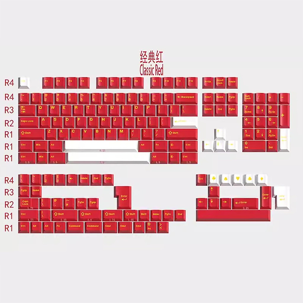 Classic Red Keycaps Minimalist ABS Doubleshot Keycaps Cherry Profile ...