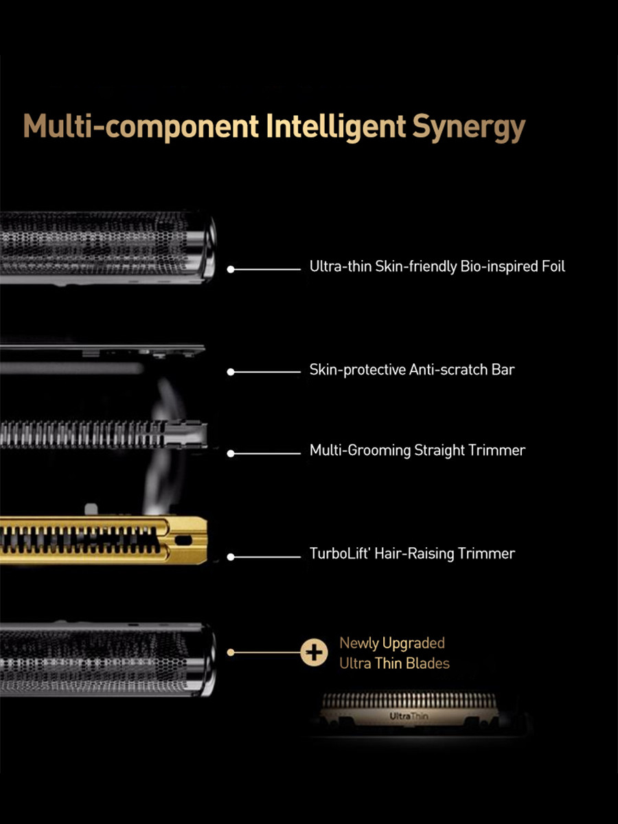 Braun S9 Pro+ Electric Shaver Peak Edition 2.0 | Shopee Philippines