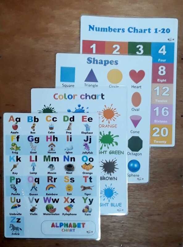 Laminated Charts For Kids, Set A Bundle 4Pcs (Alphabet, Numbers, Shapes ...