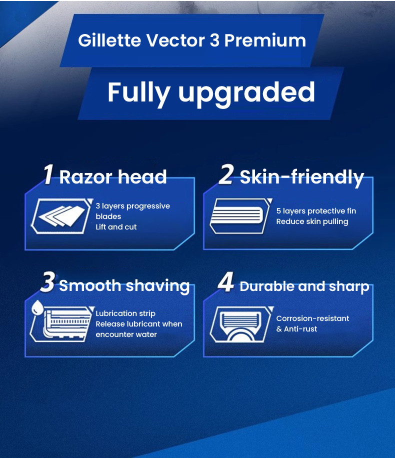 Gillette Vector 3 Premium Shaving Razor Vector Razor 3 Layers Blades ...