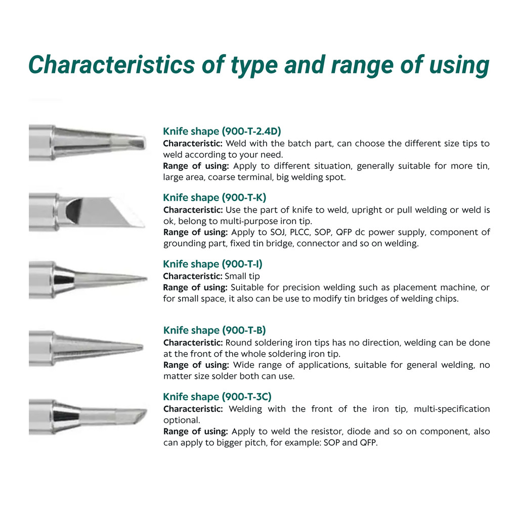 YIHUA 900M-T Series Soldering Iron Tips for YIHUA Soldering Station ...