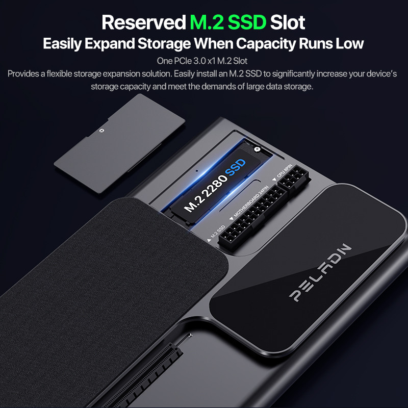 PELADN Link S-3 Dual Thunderbolt 5 GPU Graphics Card Docking Station ...