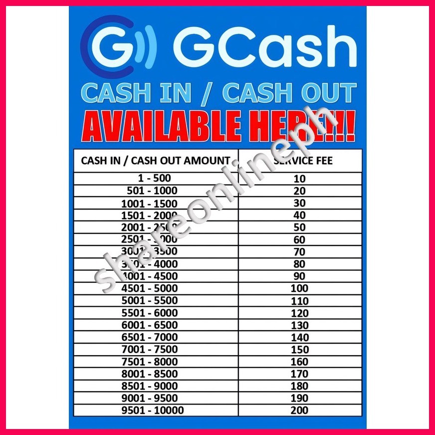 Laminated Signages | Gcash Signage | Sticker Signage | We Accept Gcash ...