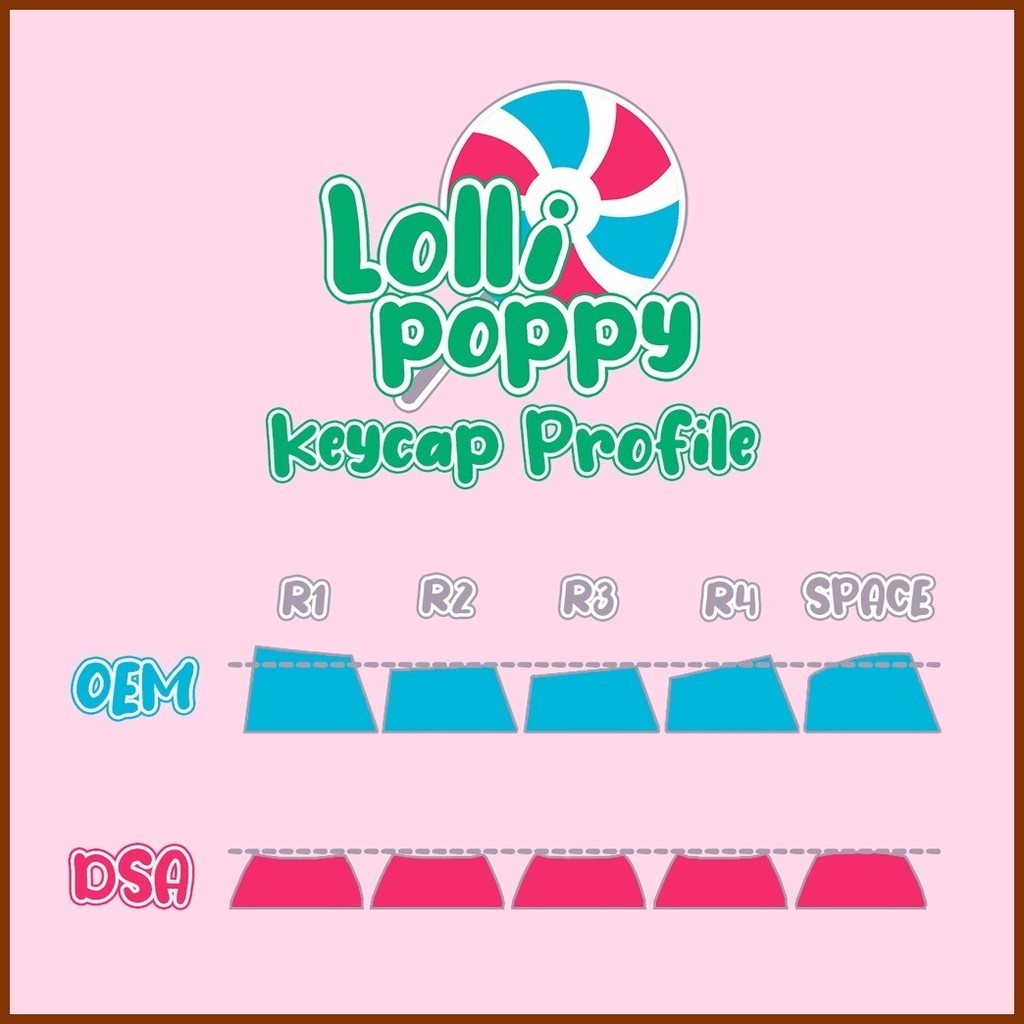 ☎ ⏑ Yakult Artisan Kawaii Keycaps for Mechanical Keyboard | Shopee ...