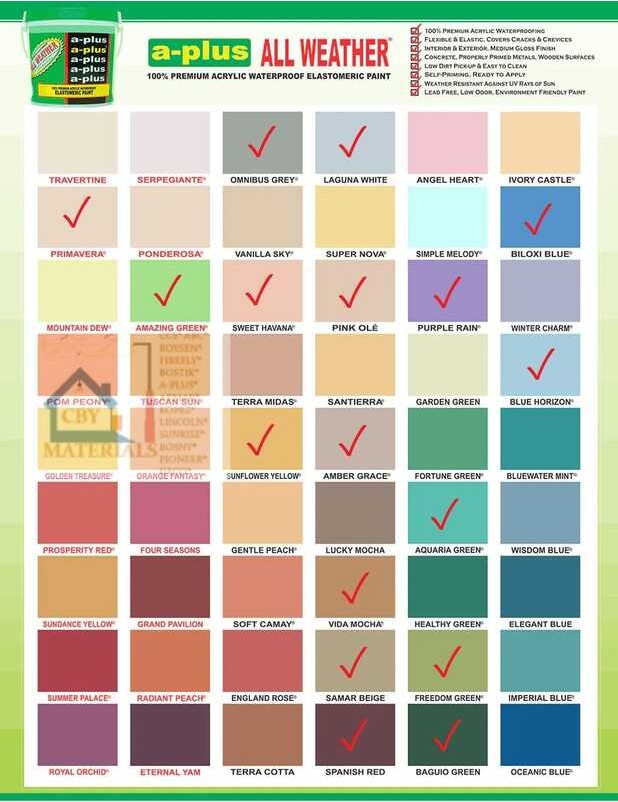 A-karagdagan sa lahat pagpipinta ng tubig 100% PREMIUM ACRYLIC ...