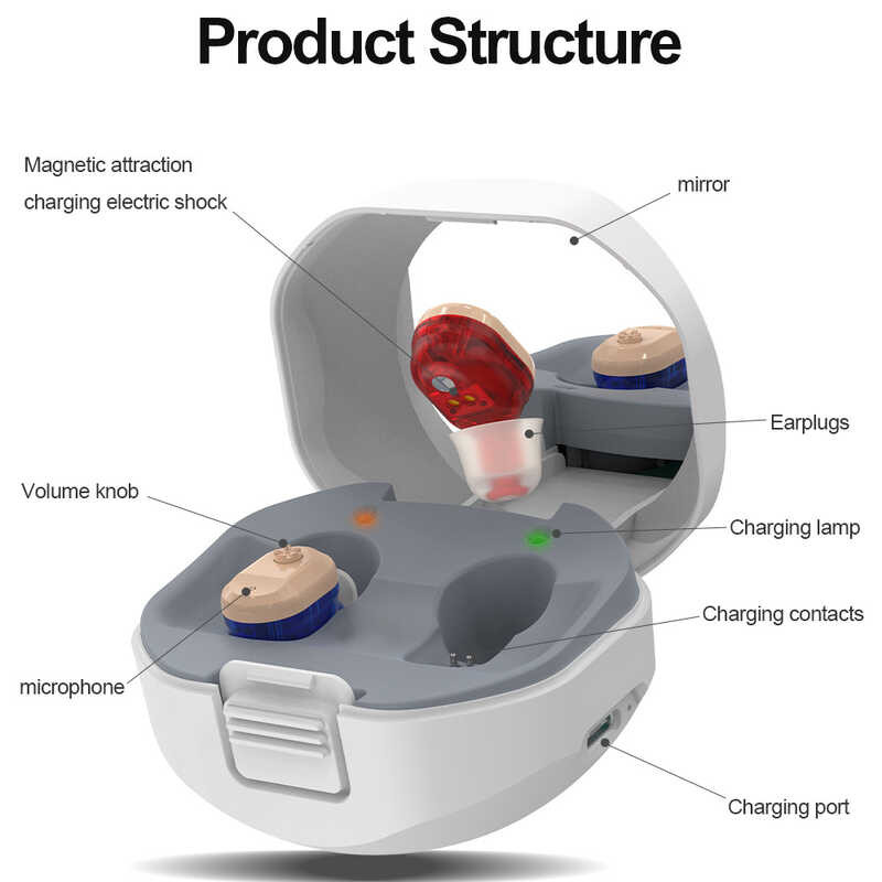 Rechargeable Hearing Mini Aid Digital CIC Sound Amplifier Hearing Aid ...