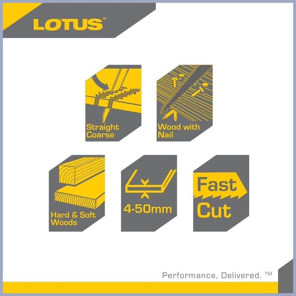 ♣ ۩ Lotus Jigsaw Blade Bi- Metal (Fast Cut) LT111CF | Shopee Philippines