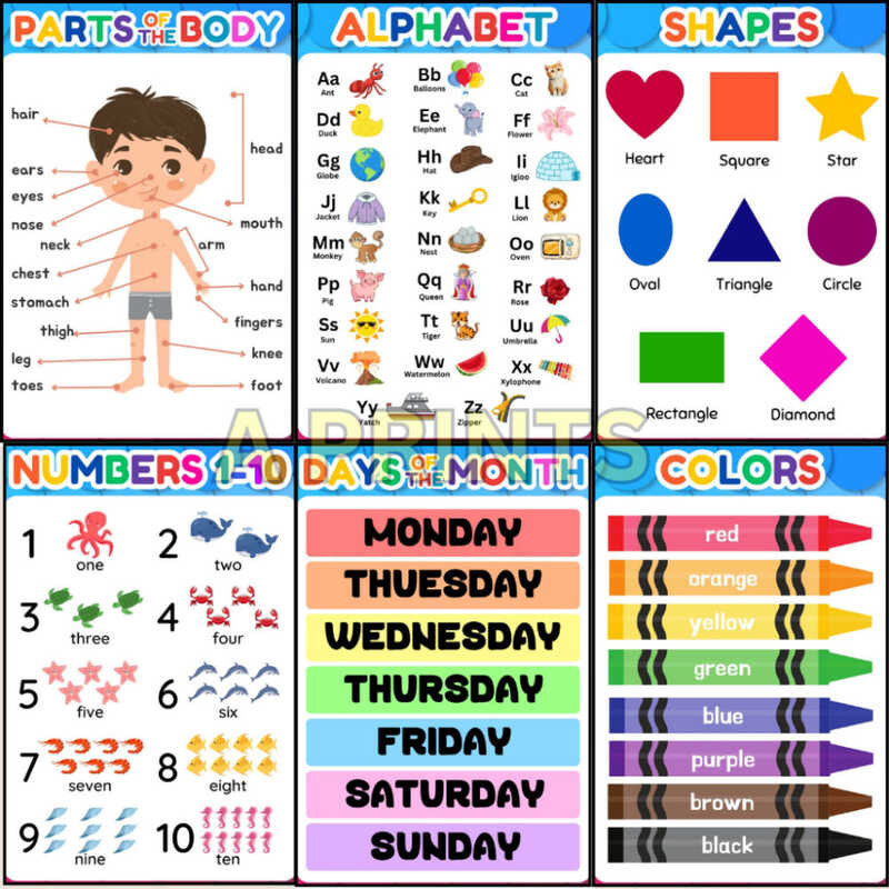 EDUCATIONAL CHARTS For KIDS LAMINATED LEARNING MATERIALS SCHOOL Abakada ...