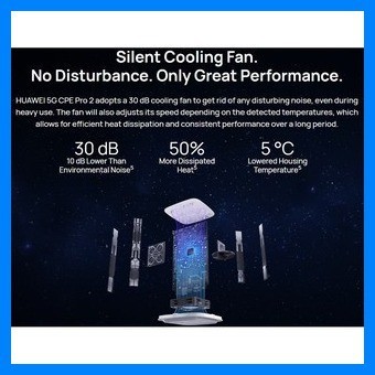 WiFi Router Sim Card Modem 4G/5G Pro CPE Original LTE Cat12 Up To ...