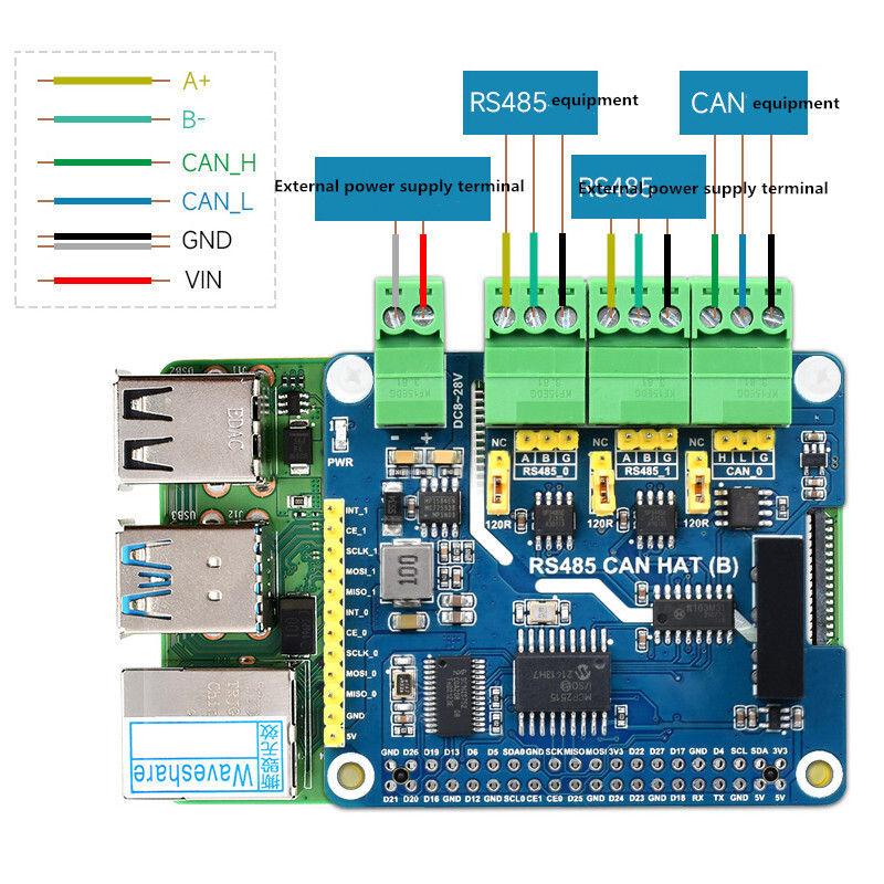 Raspberry Pie 4B Dual Channel Module Isolated Rs485 CAN Bus Expansion ...