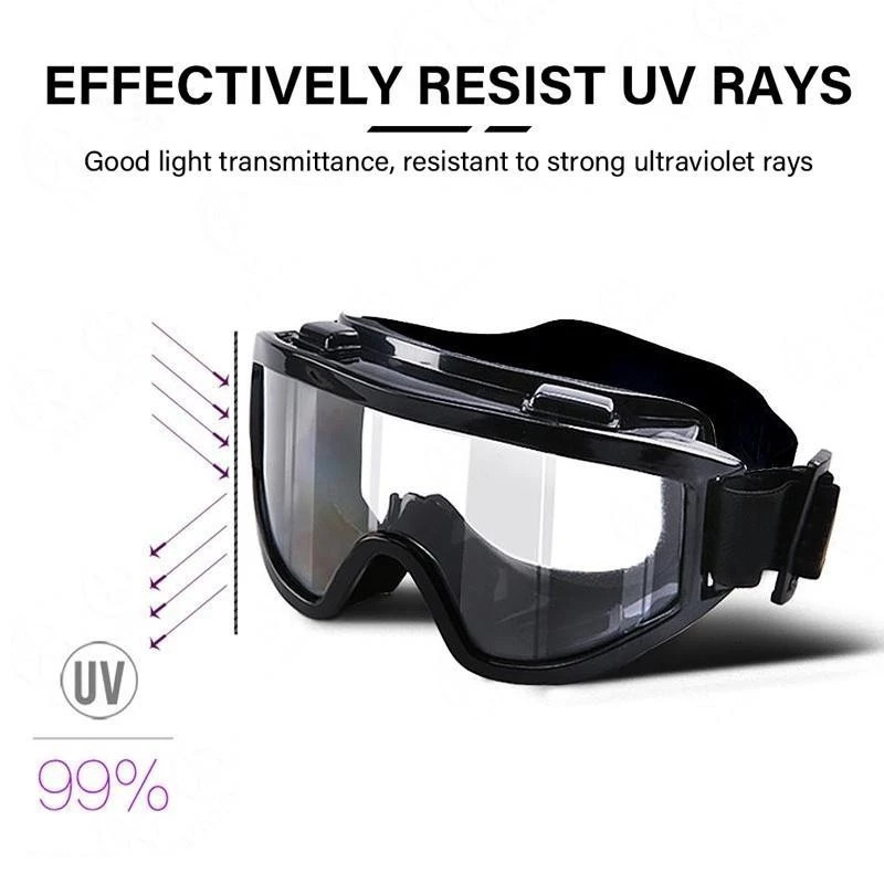 High quality-Safety Goggles Anti-splash and anti fog Medical Eye ...