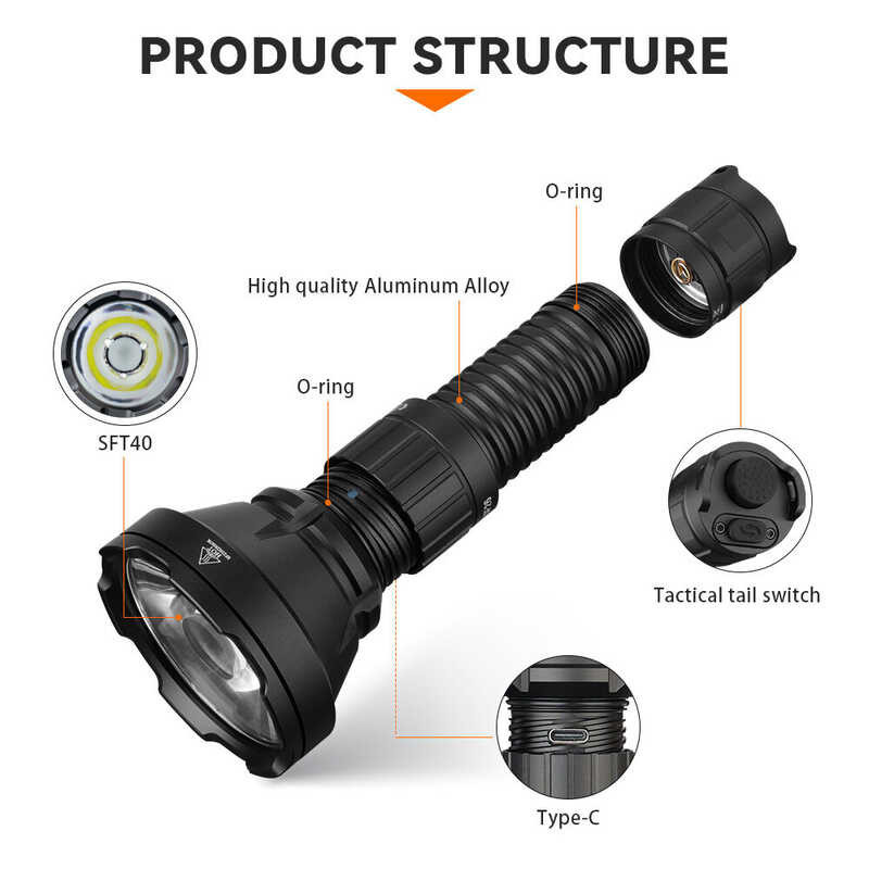 Sofirn Sf26 21700 Tactical Flashlight 2000Lm LED Lanterna Luminus Sft40 ...