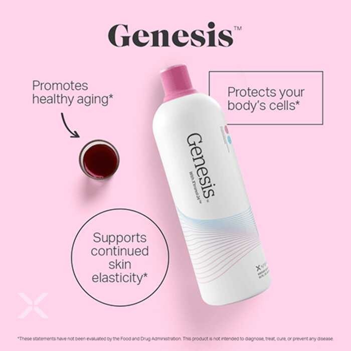 Liquid Genesis Health Xyngular Supplement - Resveratrol Inumin D ...