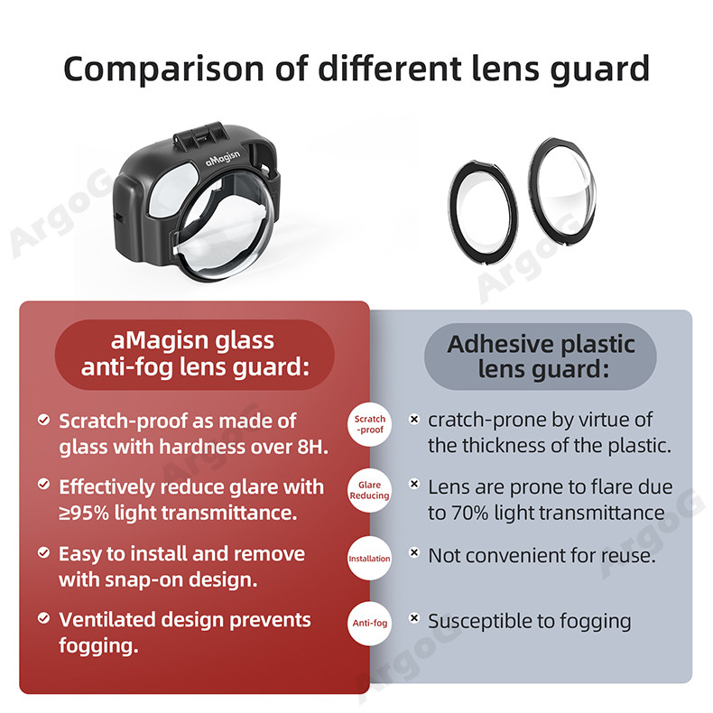 aMagisn Optical Glass Anti-Fog Lens Guard for Insta360 X3 with Silicone ...