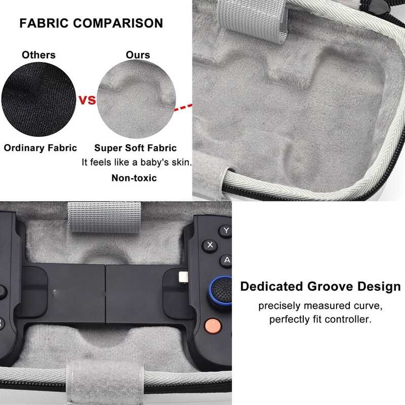 Case WEPIGEEK Hard Backbone One Controller iOS\/Android\/Playstation ...