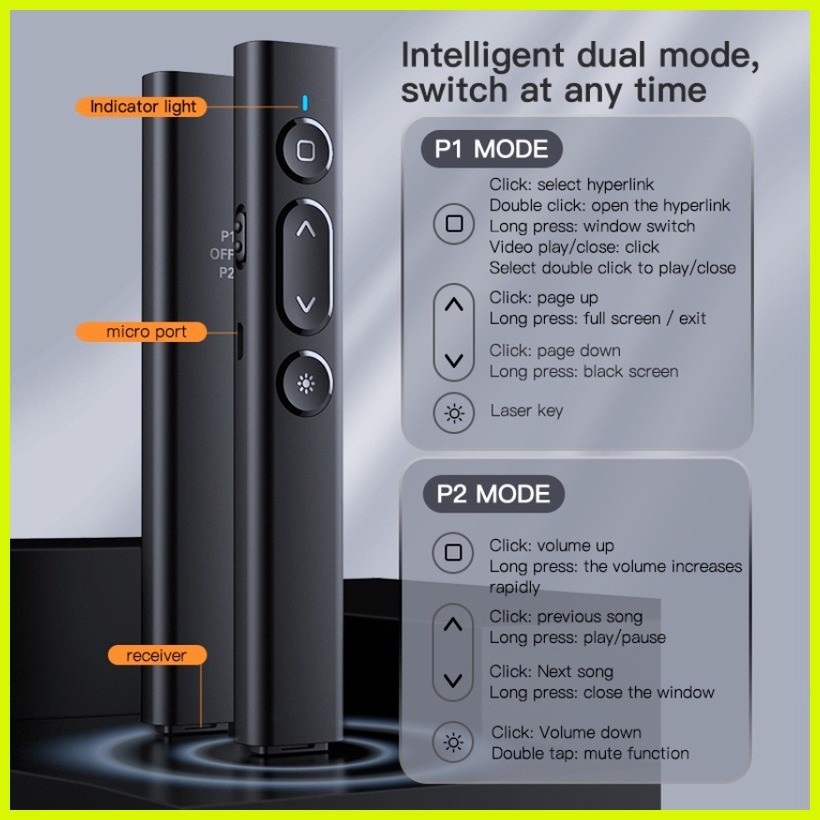 Wireless Presenter Remote Clicker Presentation USB Control Laser ...