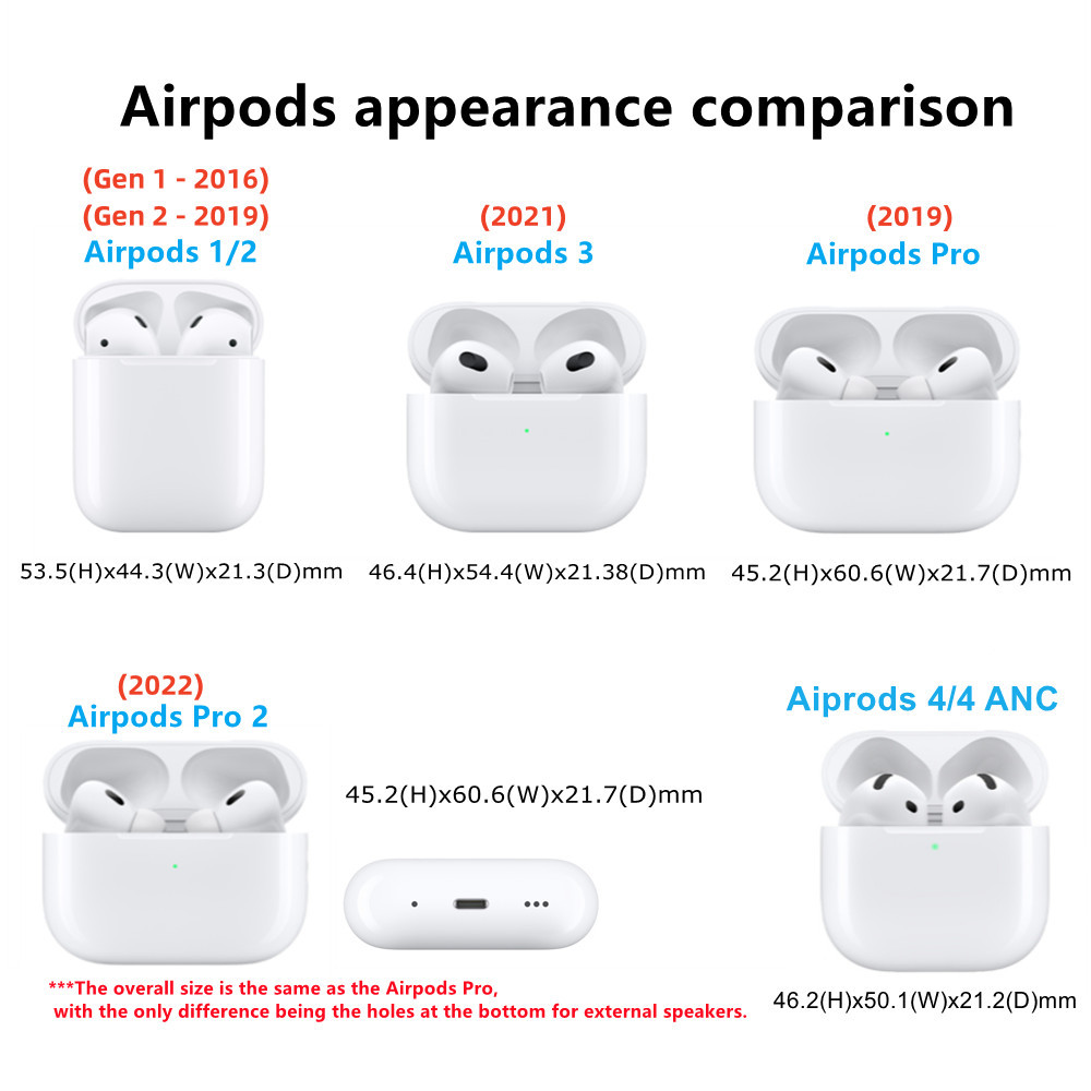 Casing For Airpods 4 Pro 3 2 1 Storage Bag Luxury Vivienne Westwood ...